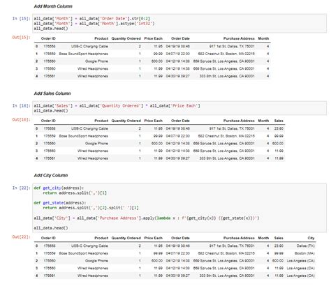 github fadhli123 python sales analysis