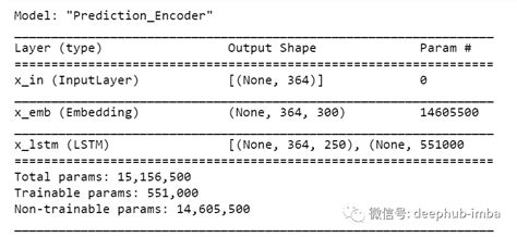 nlp 进行文本摘要的三种策略代码实现和对比：textrank vs seq2seq vs bart 文本摘要怎么如何提取亮点信息 nlp