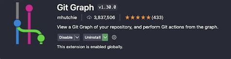 Vs Code Extensions To Rocket Productivity Keyhole Software