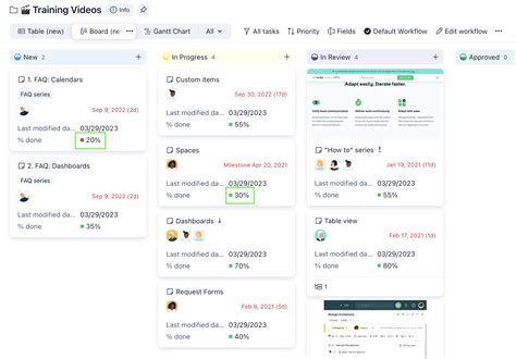 releases conditional formatting in custom fields work item view update and an update on our