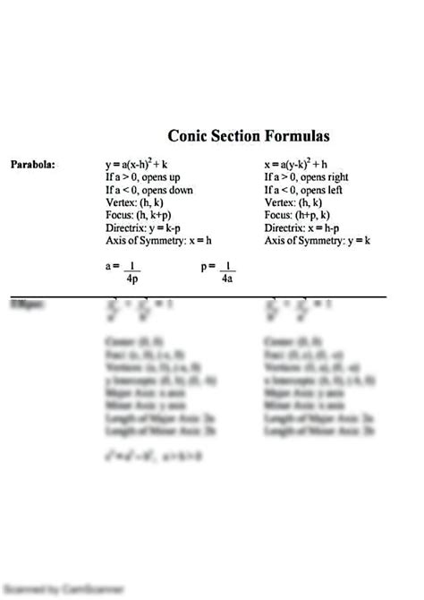 SOLUTION Conics Section Formulas Parabola Ellipse 4 Pages Studypool