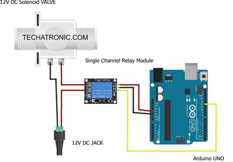 Solenoid Valve With Arduino Arduino Interface With Solenoid Valve Arduino Tutorial