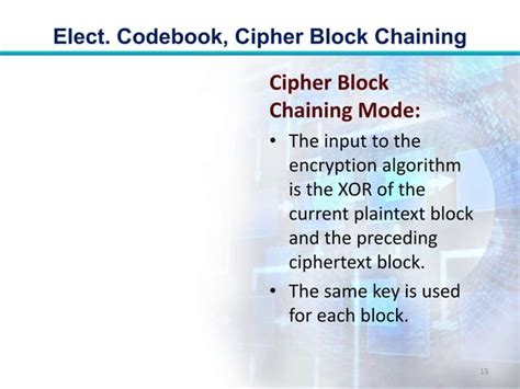 Topic21 Elect Codebook Cipher Block Chainingpptx