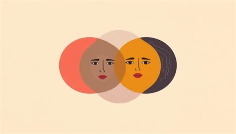 The Importance Of Intersectionality In Feminism Today Fem Society