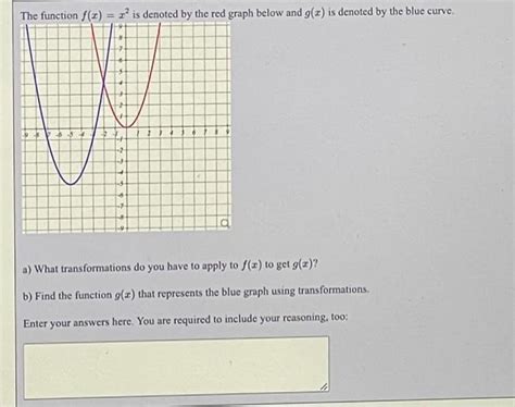 solved the function f x x2 is denoted by the red graph