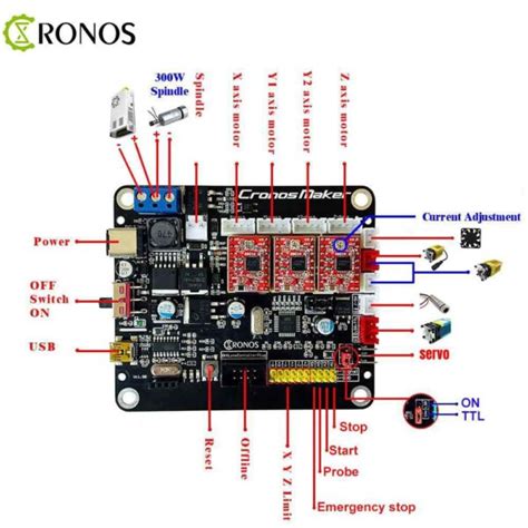 3 Axis Small Laser Engraving Control Board Diy Spindle 3 Axis Engraving Cnc Control Board Grbl