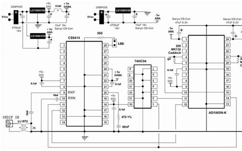Spdif Receiver Connection With The Ad5791 Qanda Precision Dacs
