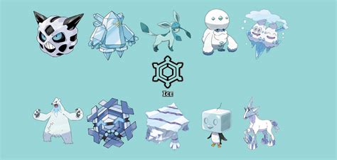 True Ice Types By Frylock On Deviantart
