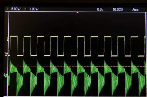 Inductance Vs Impedance Whats The Difference Electronicshacks