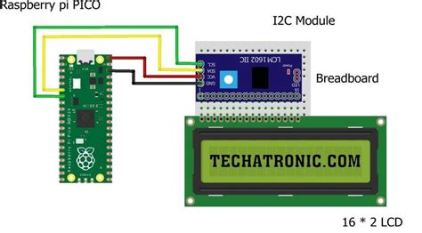 Raspberry Pi Pico Lcd Raspberry Pi Pico I2c Lcd Ras Pi Pico Tutorial