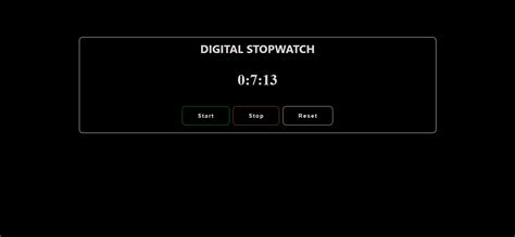 GitHub TechNinjaa STOPWATCH PROJECT STOPWATCH PROJECT This Is A Simple Digital Stopwatch