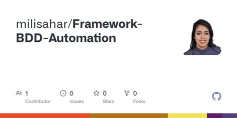GitHub Milisahar Framework BDD Automation