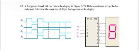 Solved A Segment Decoder Driver Drives The Display In Chegg Com