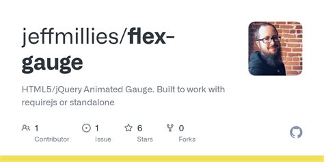 Github Jeffmilliesflex Gauge Html5jquery Animated Gauge Built To