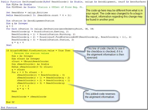 Hec Ras Manual Dendynamics