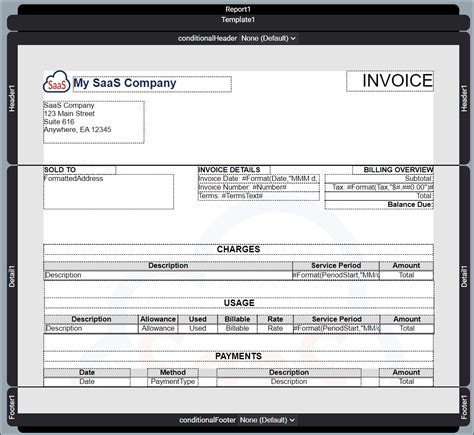 Create A SaaS Invoice DynamicPDF API