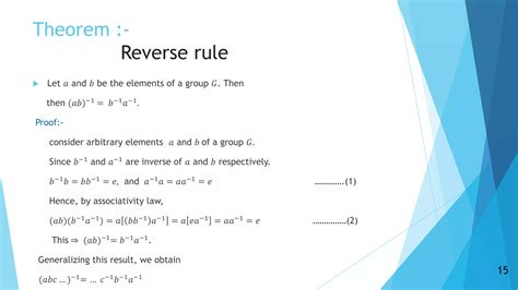 Group Theory Pptx