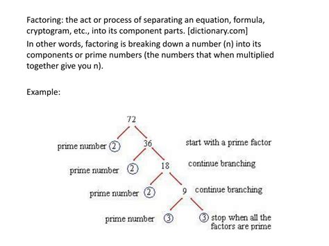 PPT The Fundamental Theorem Of Arithmetic PowerPoint Presentation Free Download ID