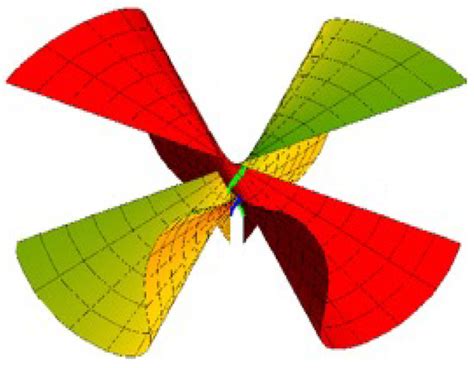 Symmetry Special Issue Symmetry And Its Application In Differential Geometry And Topology