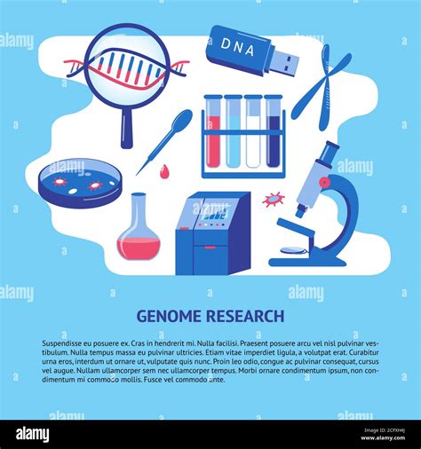 Dna Genome Research Medical Banner Or Poster Template In Flat Style Genetic Testing Concept