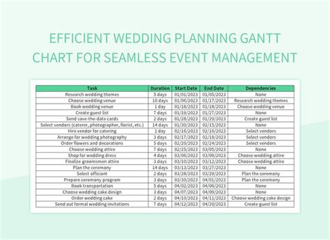 Efficient Wedding Planning Gantt Chart For Seamless Event Management Excel Template And Google
