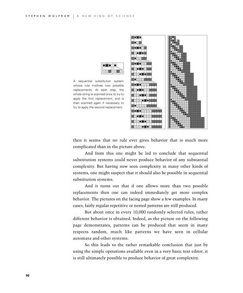 Sequential Substitution Systems A New Kind Of Science Online By