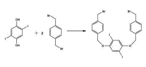 Can Anyone Help Me With Etherification Synthesis Researchgate