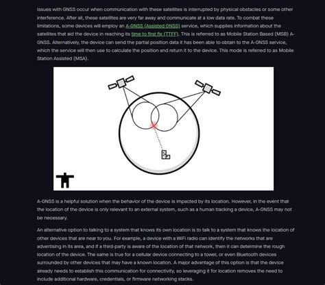 daniel mangum on linkedin iot mcu gnss