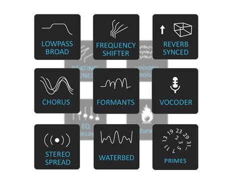 Buy Razor Synth Plugin Boutique