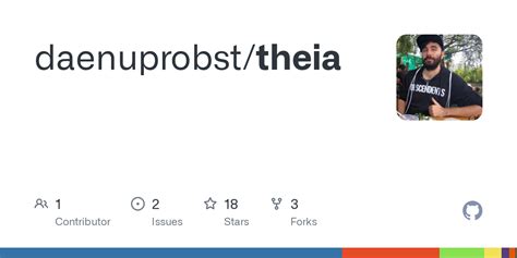 Github Daenuprobsttheia