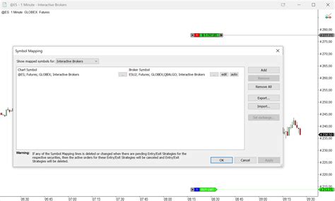 Multicharts Symbol Mapping Is Not Only A Great Tool To