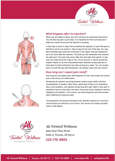 Trigger Point Injection