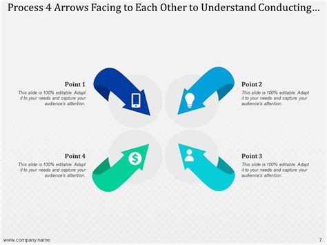 Circle Process 4 Arrows Movement To Show Process Flow Presentation Graphics Presentation