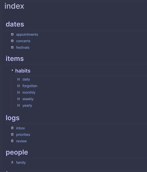 custom icons as bullet points look what i built logseq