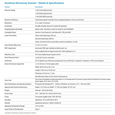 Microarray Scanner System For Research Microarray Equipment Agilent