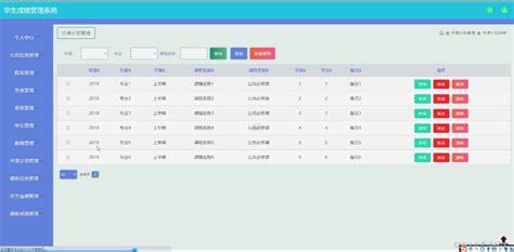 Java毕设项目学生成绩管理系统（javavuemybatismavenmysql）学生成绩查询系统基于javavue项目技术要求 Csdn博客