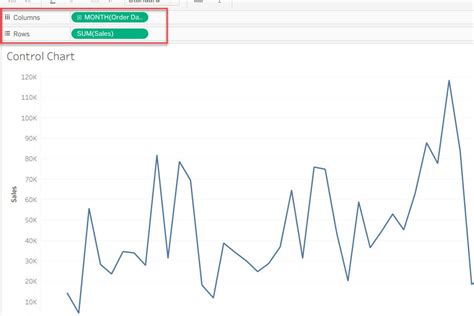 How To Create A Control Chart In Tableau