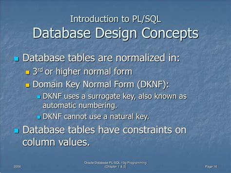 Ppt Introduction To Plsql Oracle Database Plsql 10g Programming