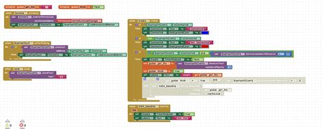 Bluetooth Flow Control Mit App Inventor Help Mit App Inventor Community