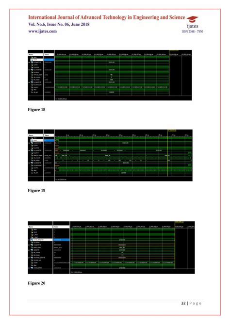 pdf vhdl implementation of uart module using fsm ijates dokumen tips