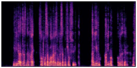 Scaling Transformers For Low Bitrate High Quality Speech Coding