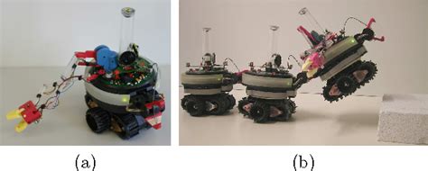 Figure 1 From Autonomous Self Assembly In Swarm Bots Semantic Scholar