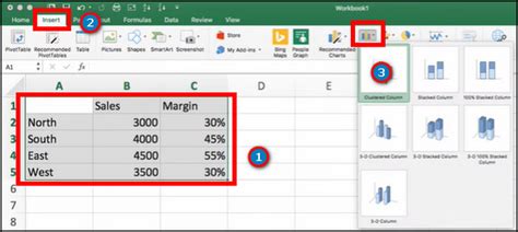 How To Add Secondary Axis In Excel Step By Step Guide 2024