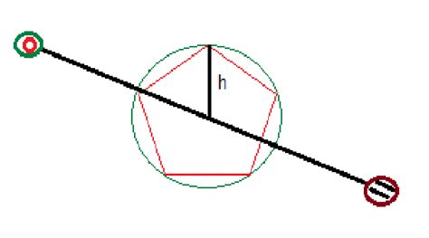 estimate the two tangent points download scientific diagram