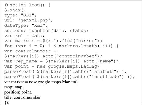 Code Snippet For Retrieving Coordinates Data From The Database Using Code Snippet For Retrieving Coordinates Data From The Database Using
