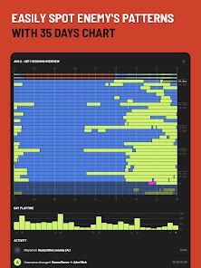 Raidboi 1129 Rust Calculator Apps On Google Play