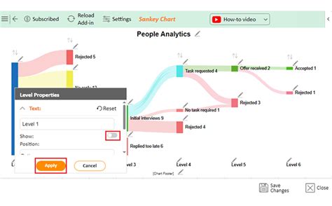 Automatic Formatting In Excel For Smarter Presentation