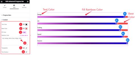 how to use the advanced progress bar widget by element pack pro