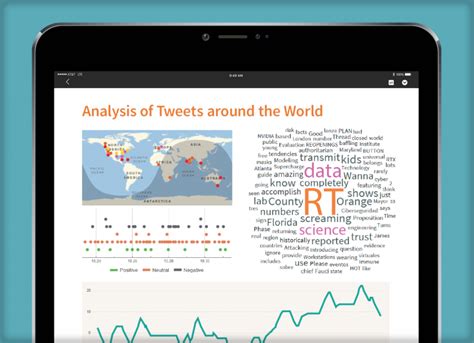Wolfram U Learning Resources For The Computational Universe