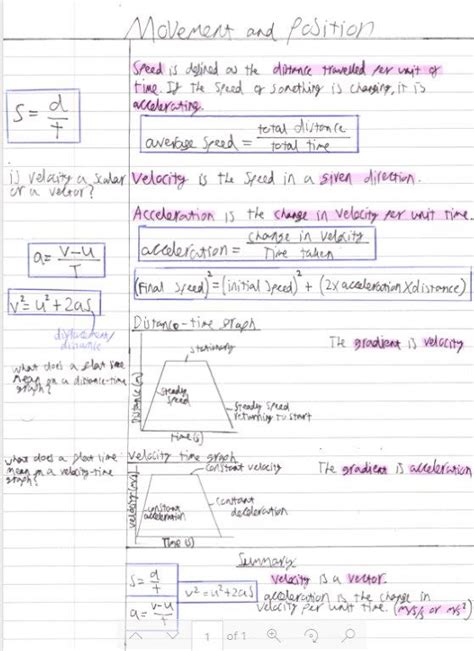 Cornell Noting In Science Lessons Animated Science